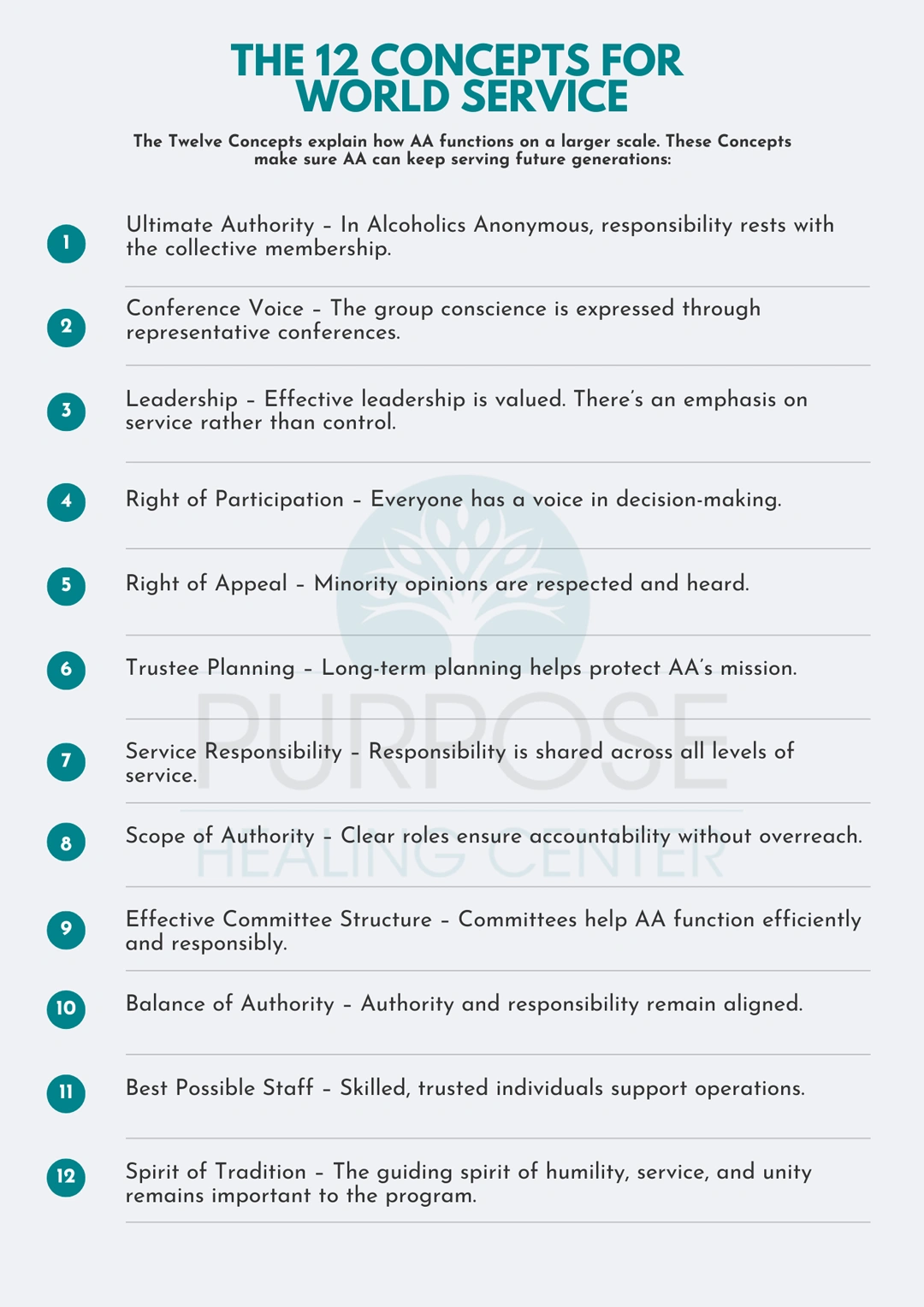 What Are The 36 Spiritual Principles of AA? | Find Support