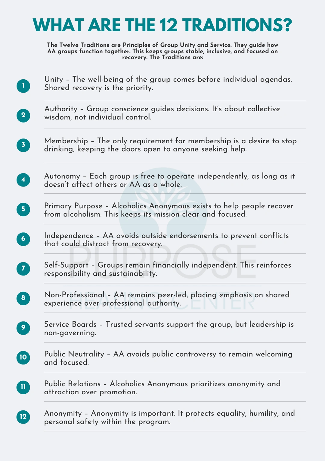 What Are The 36 Spiritual Principles of AA? | Find Support